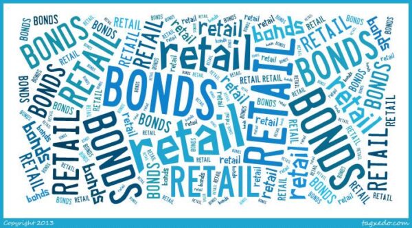What are non-tradeable Retail Bonds? - Blue and Green Tomorrow