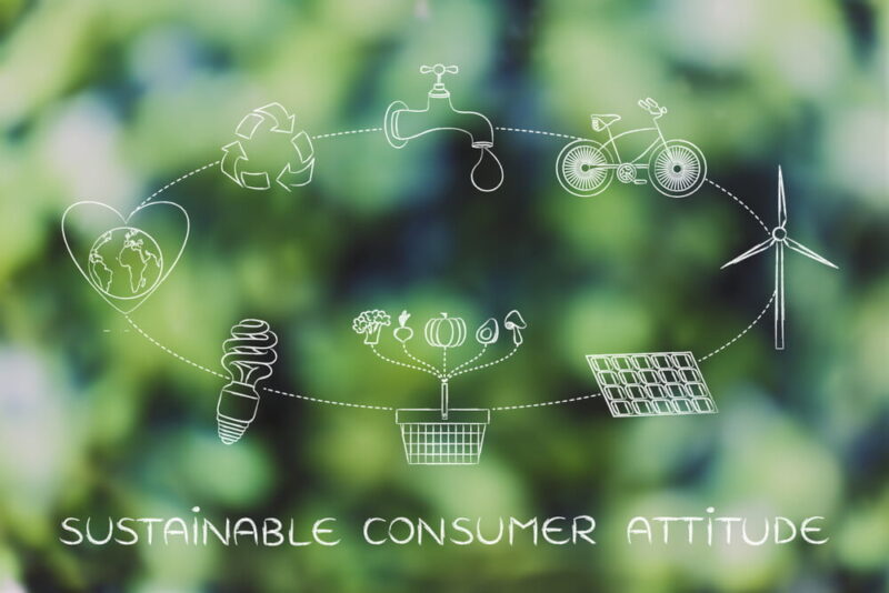 Why Consumers Are Taking Sustainability Seriously